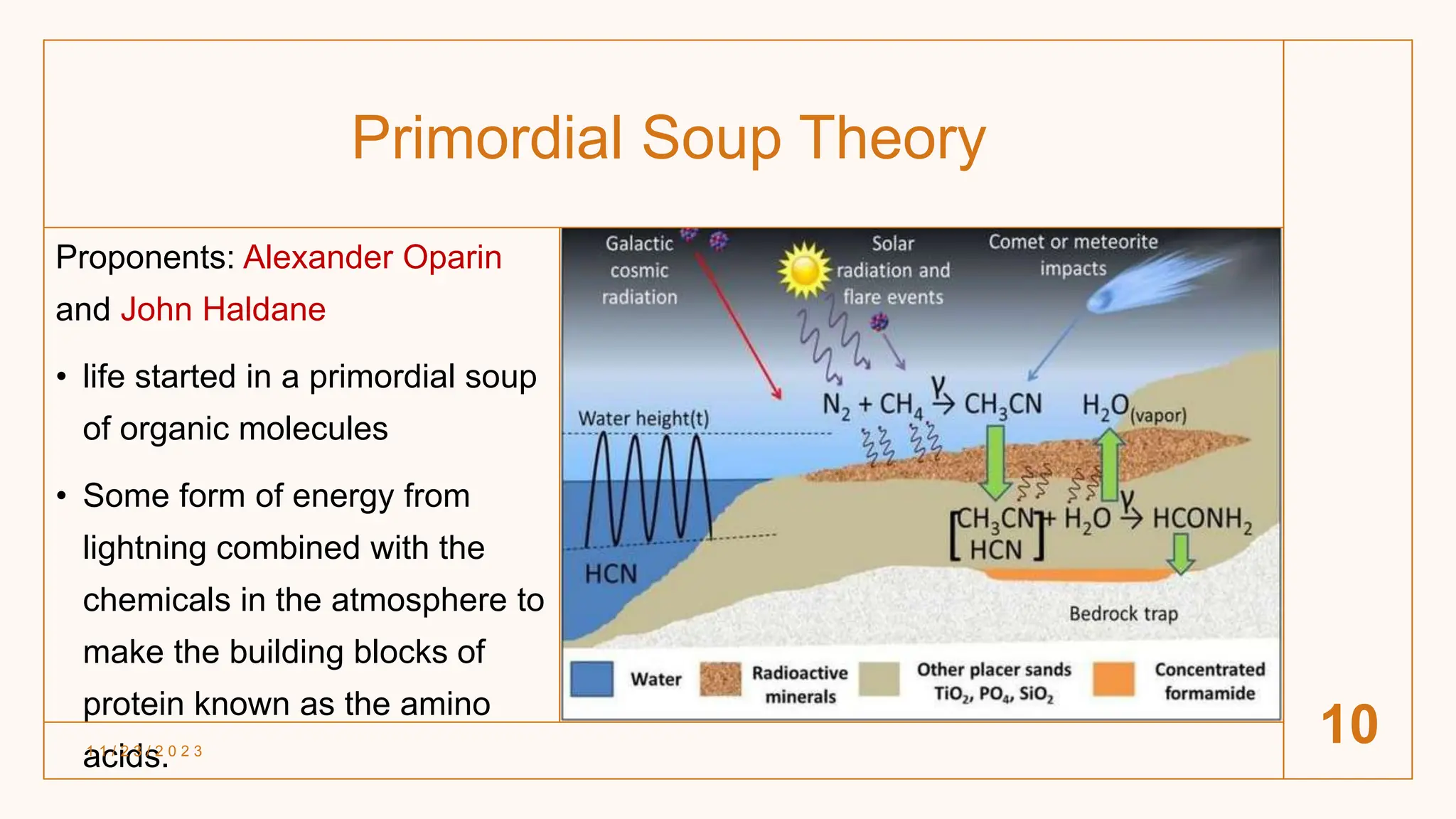 Lesson-1-The-Concept-of-Life-Based-on-the-Emerging-Pieces-of-Evidence.pptx
