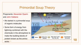 Lesson-1-The-Concept-of-Life-Based-on-the-Emerging-Pieces-of-Evidence.pptx