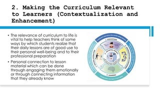 lesson-1-The-K-12-program.pdf.grade1tograde12 | PDF