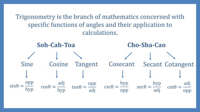 Lesson-1-The-Six-Trigonometric-Ratios.pptx | Physics | Science