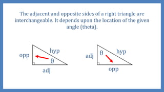 Lesson-1-The-Six-Trigonometric-Ratios.pptx