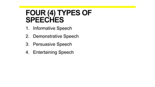 Lesson-1-Types-of-Speeches-1.pdf enhance | PDF