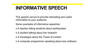 Lesson-1-Types-of-Speeches-1.pdf enhance | PDF
