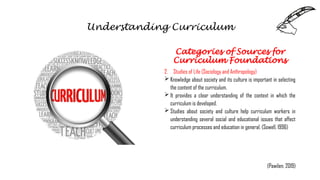 Lesson-1-Understanding the Curriculum.pptx