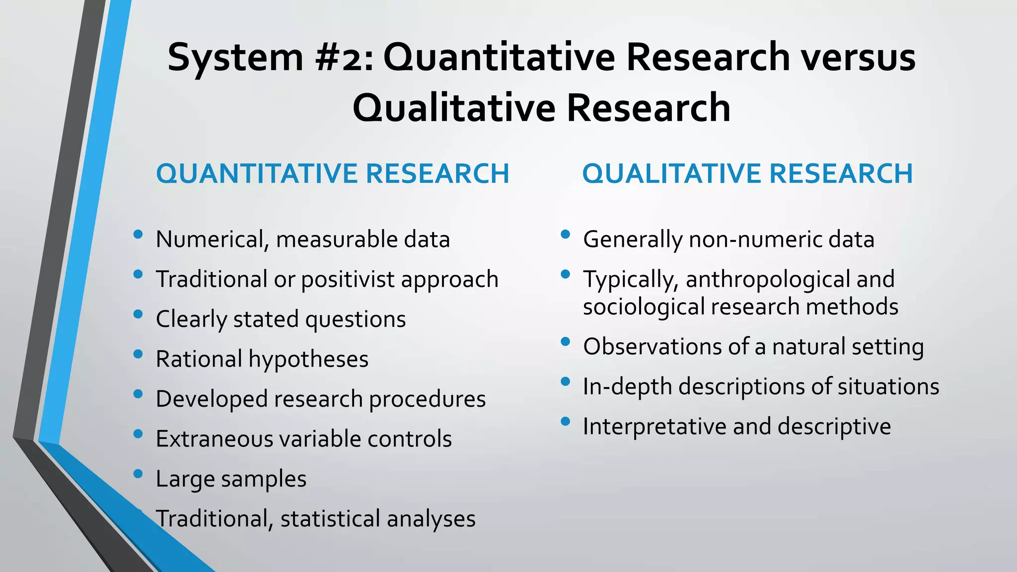 LESSON-1-UNDERSTANDING-RESEARCH (1).ppt