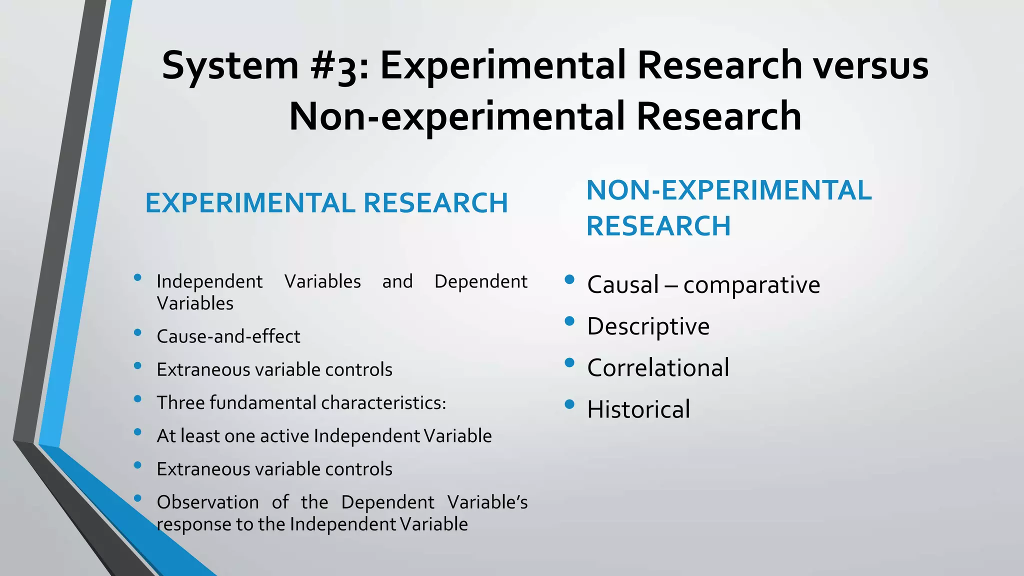 LESSON-1-UNDERSTANDING-RESEARCH (1).ppt