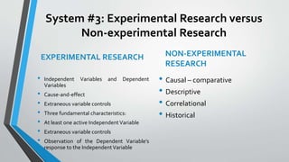 LESSON-1-UNDERSTANDING-RESEARCH (1).ppt