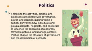 Lesson-1-Understanding Culture, Society and Politics.pptx