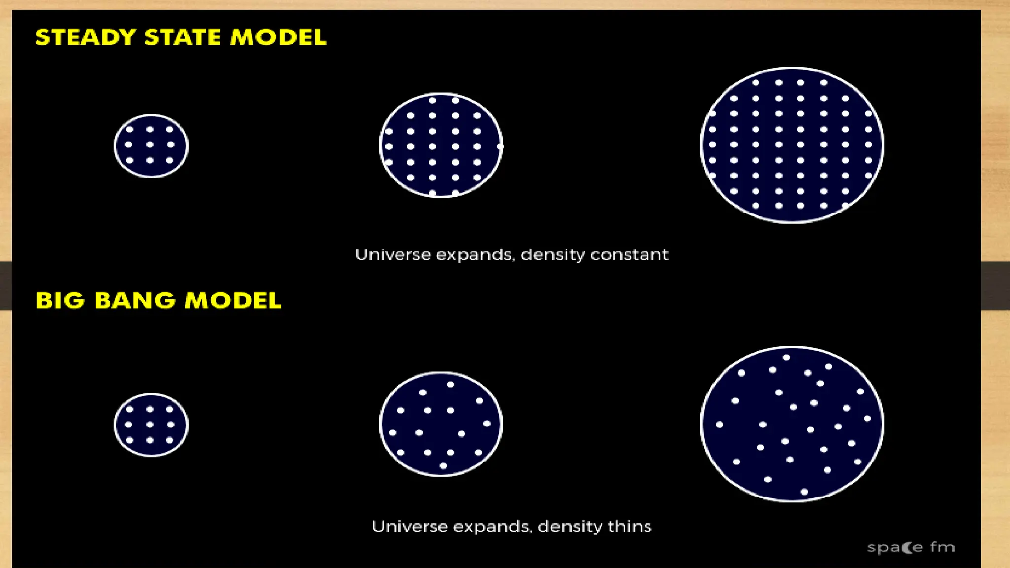 lesson-1-Cosmology, beginning of the universe.pptx