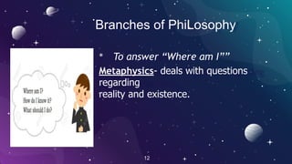 Lesson-1-What-is-Philosophy-Hand-outs.pdf