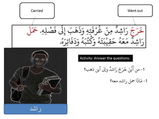 Spoken Arabic: Lesson 10 | PPT