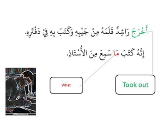 Spoken Arabic: Lesson 10 | PPT