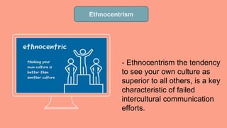 LESSON-10- CULTURAL DIFFERENCES: INFLUENCES ON CULTURAL IDENTITY | PPTX