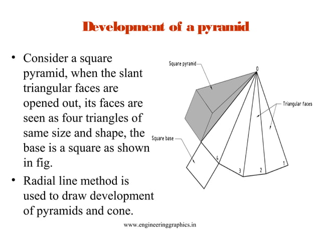 Lesson 10-development-of-surfaces-ii | PPT