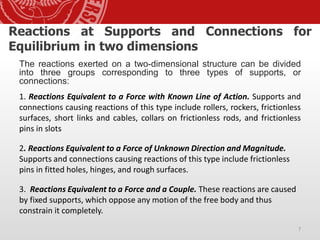 Lesson-10_-Equilibrium-two-dimensional.pptx.pdf
