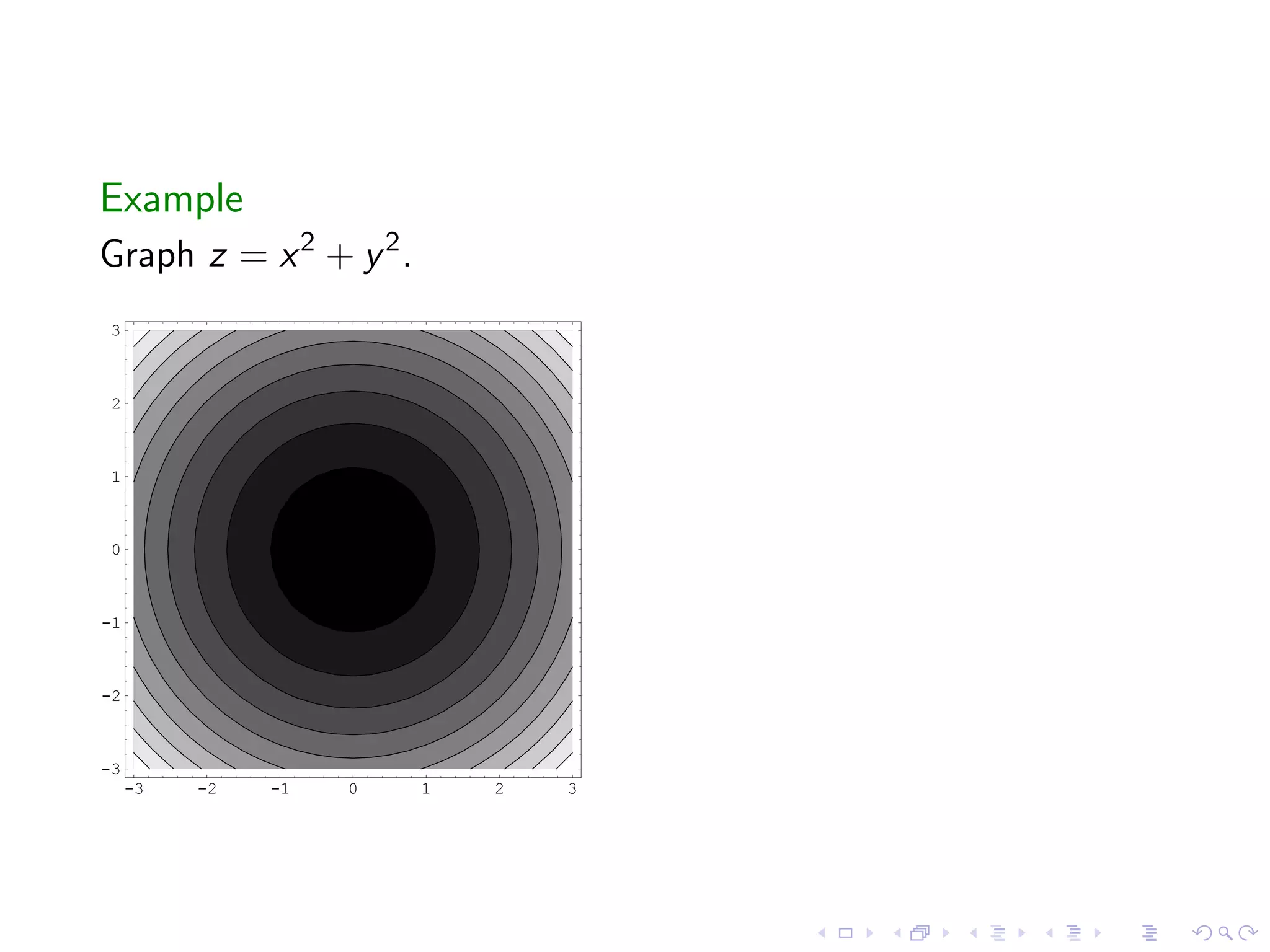 Lesson 10: Functions and Level Sets | PPT