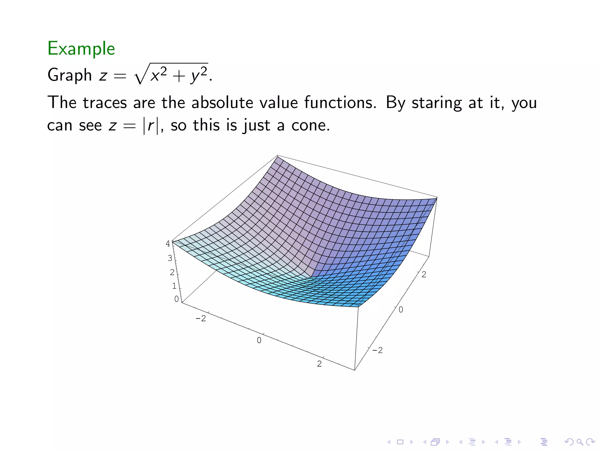 Lesson 10: Functions and Level Sets | PPT | Free Download