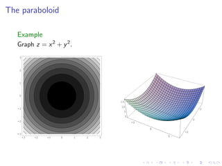 Lesson 10: Functions and Level Sets | PPT