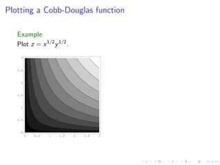 Lesson 10: Functions and Level Sets | PPT