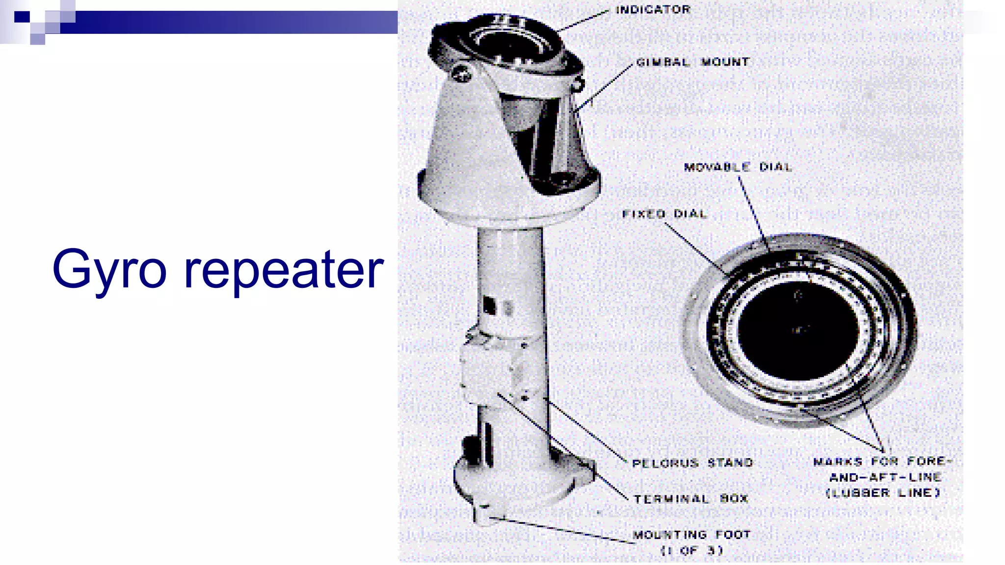 Lesson 10 Gyro And Magnetic Compass | PPT