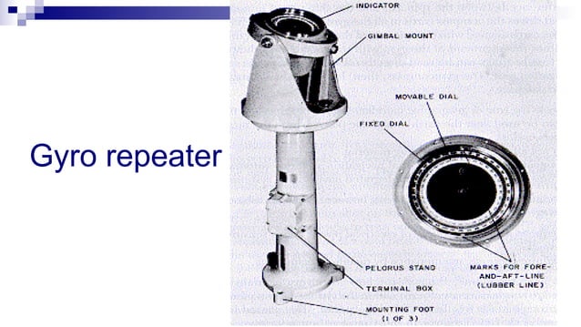 Lesson 10 Gyro And Magnetic Compass | PPT