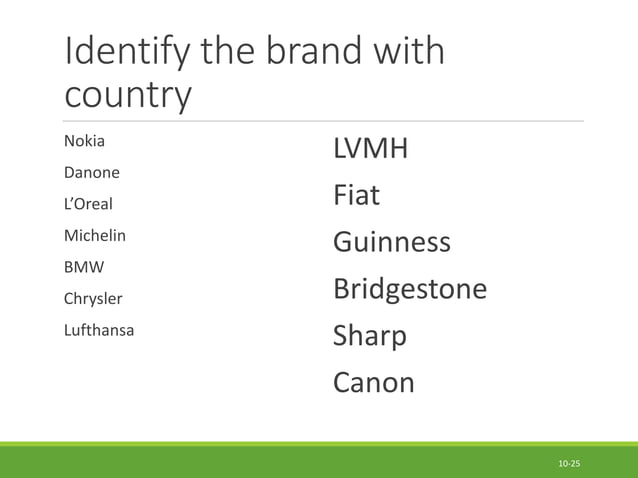 Lesson-10-Product-and-Brand-Decisions.ppt