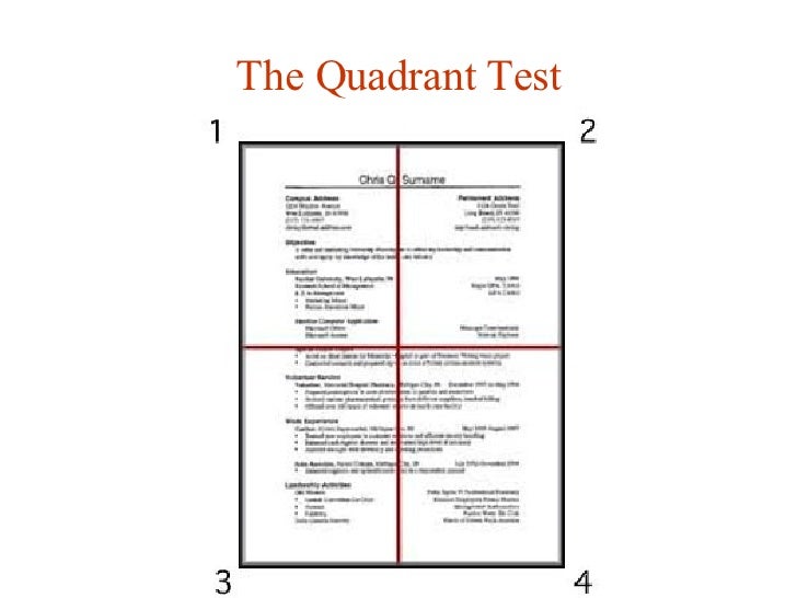 Lesson 10 Writing A Resume