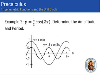 LESSON-10_The-Trigonometric-Functions_The-Unit-Circle-2.pptx