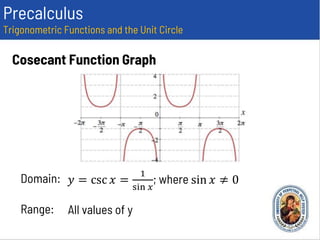 LESSON-10_The-Trigonometric-Functions_The-Unit-Circle-2.pptx