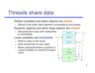 Computer architecture related concepts, process | PPT