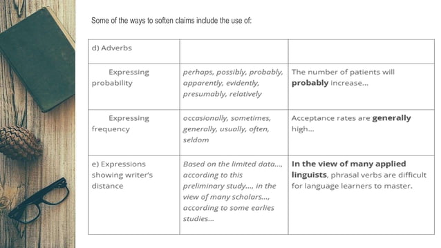 Academic Writing Powerpoint Presentation Pptx Education