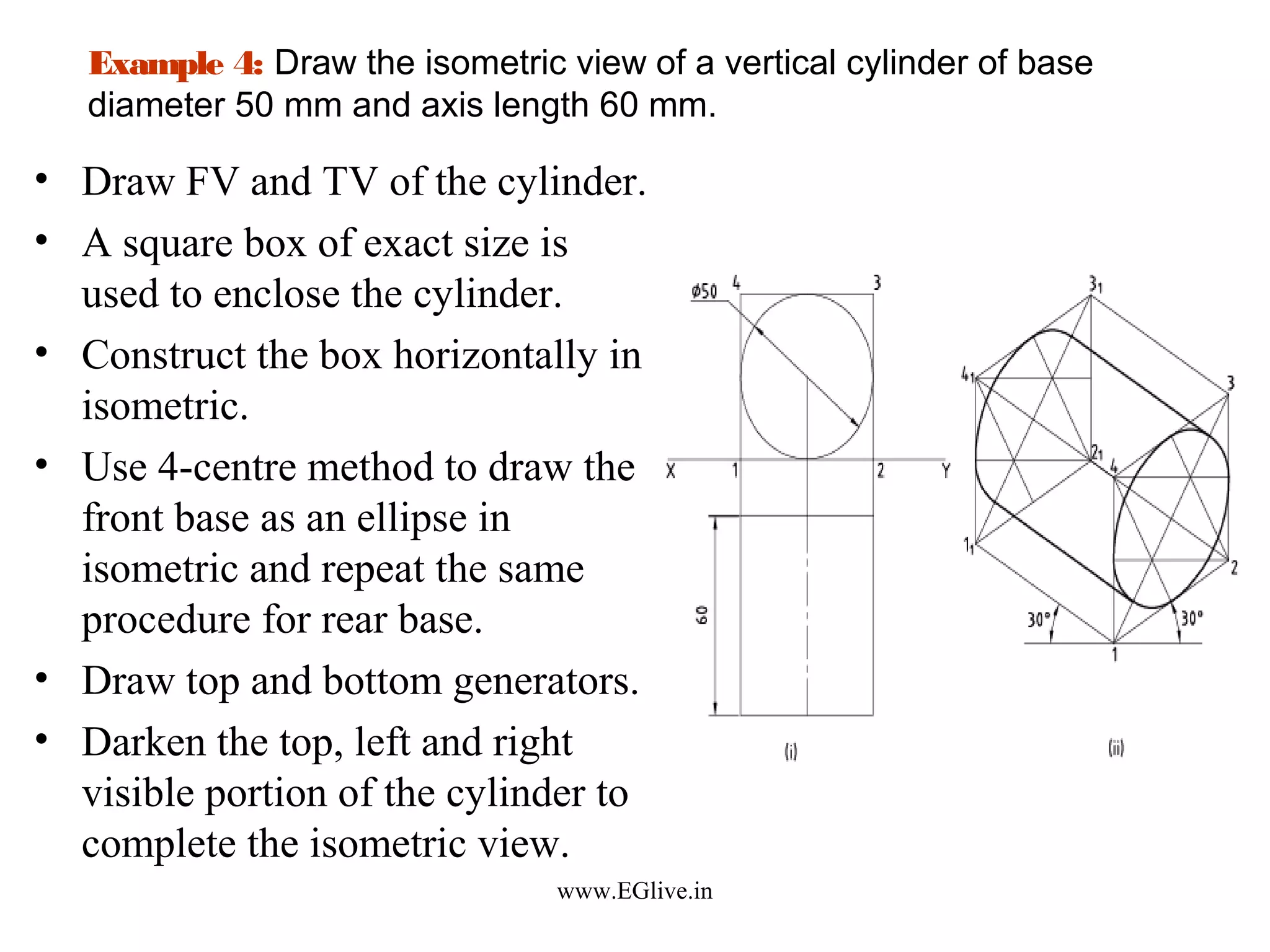 Lesson 11-isometric-projections-i | PPT