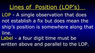 Lesson 11 LoPs And Fixes | PPT