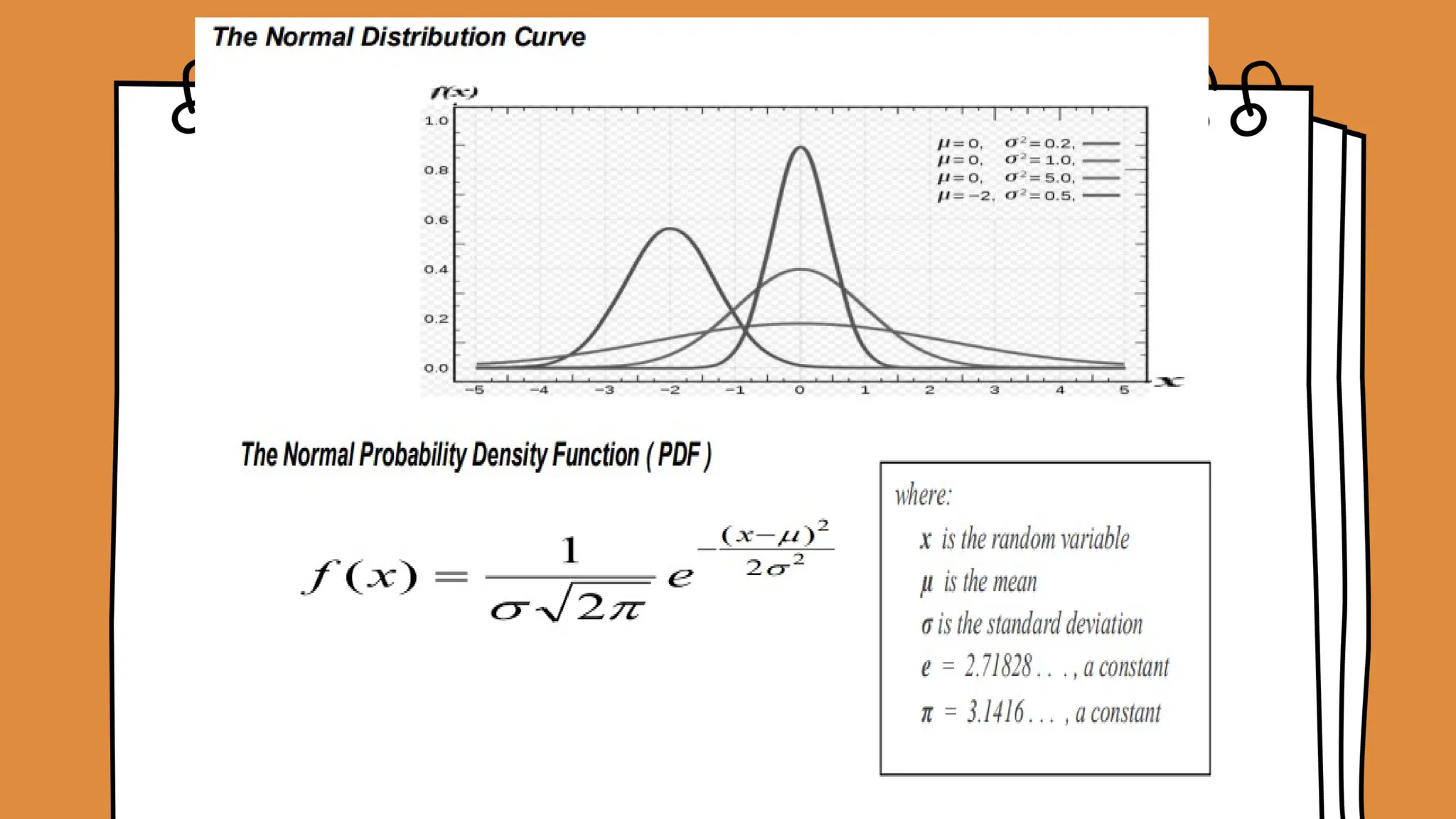 Lesson-11-Normal-Distribution_SY2425-1S.pptx