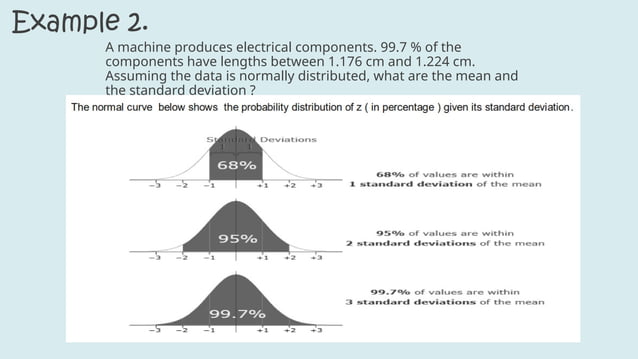 Lesson-11-Normal-Distribution_SY2425-1S.pptx