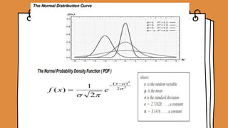 Lesson-11-Normal-Distribution_SY2425-1S.pptx