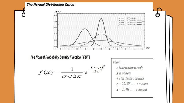Lesson-11-Normal-Distribution_SY2425-1S.pptx
