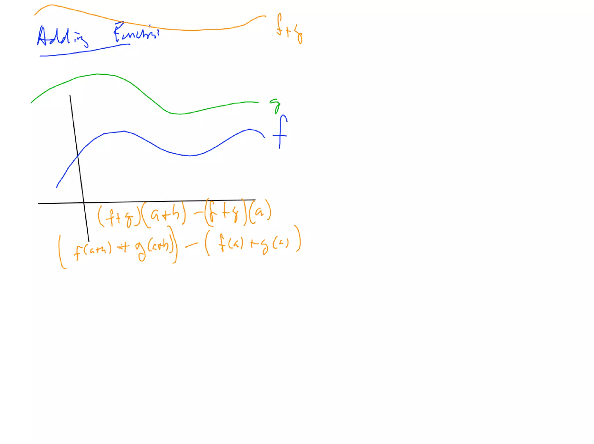 Lesson 11: Derivatives Of Polynomials And Exponentials | PDF