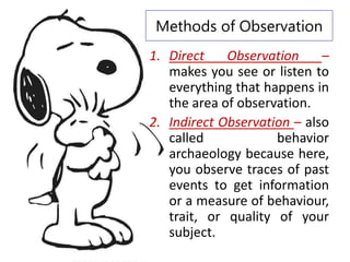 LESSON-12-FINDING-ANSWER-THROUGH-DATA-COLLECTION.pptx