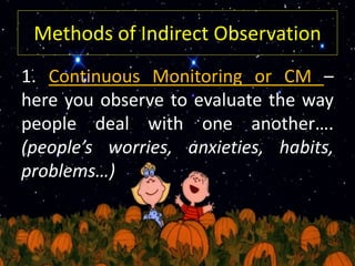 LESSON-12-FINDING-ANSWER-THROUGH-DATA-COLLECTION.pptx