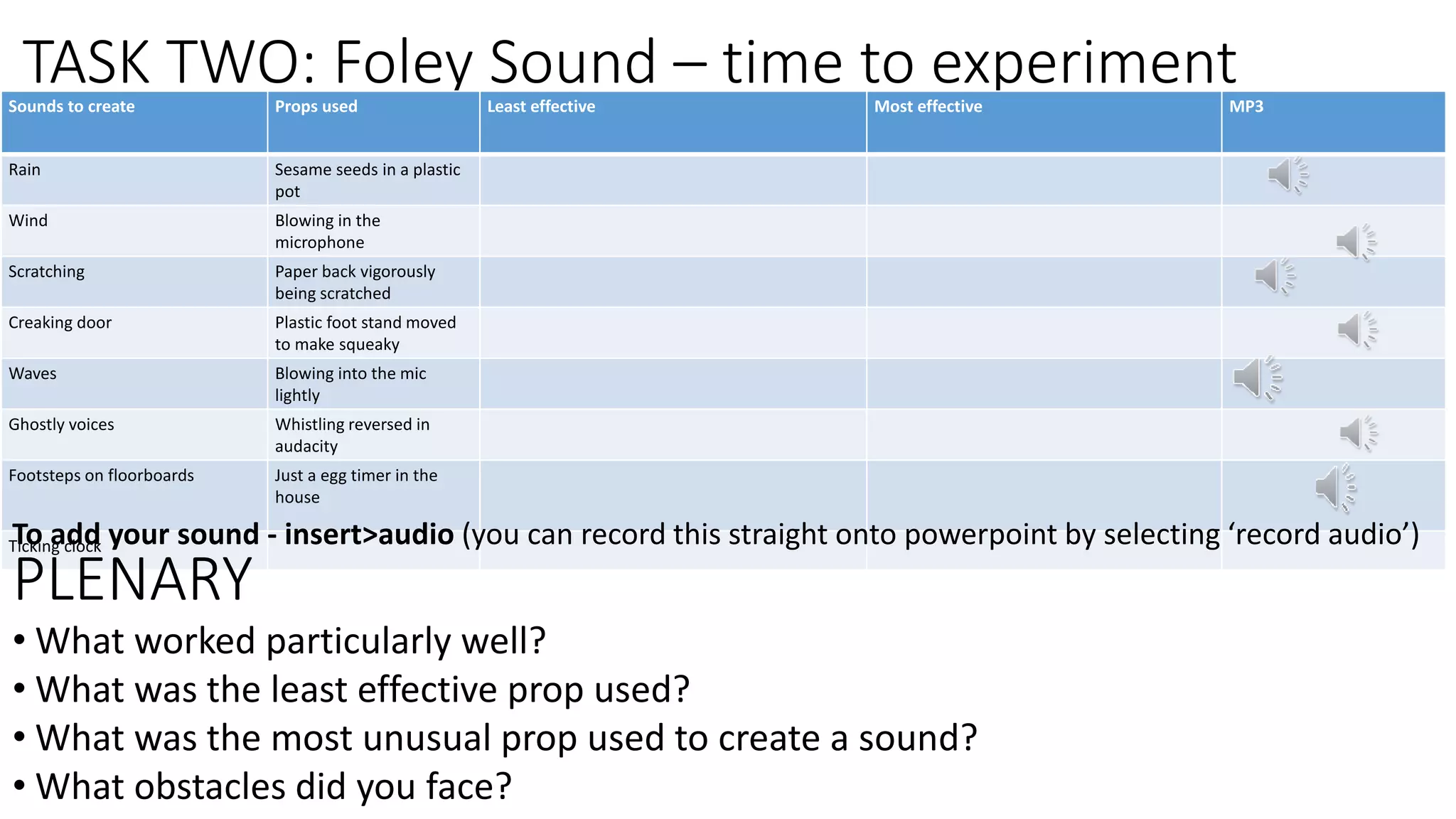 Foley Sounds | PPT