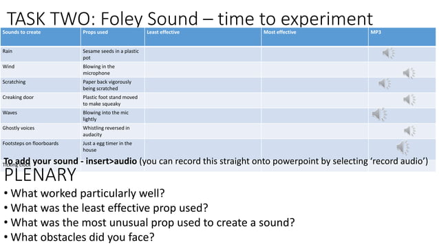 Foley Sounds | PPT