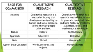Lesson-12-Inquiry-and-Quantitative-Research (1).pptx