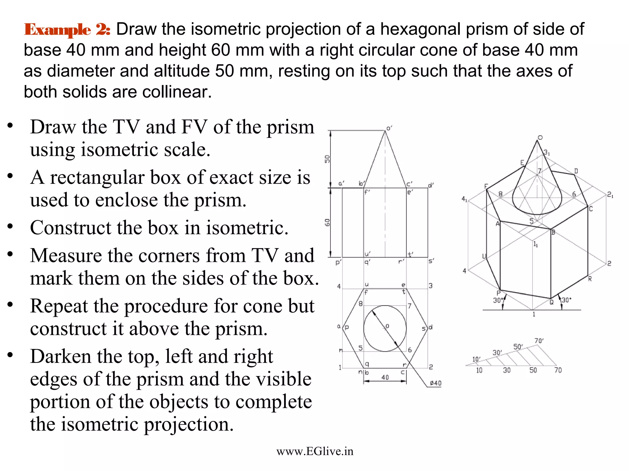 Lesson 12-isometric-projections-ii | PPT