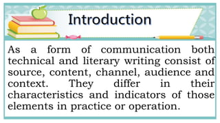 literary-and-academic-writing- Grade 7 | PPTX
