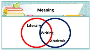 literary-and-academic-writing- Grade 7 | PPTX