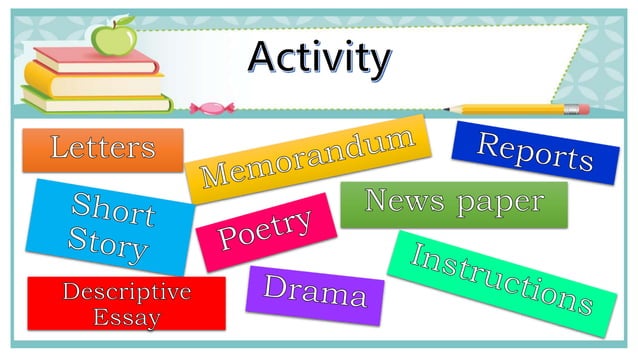 literary-and-academic-writing- Grade 7 | PPT