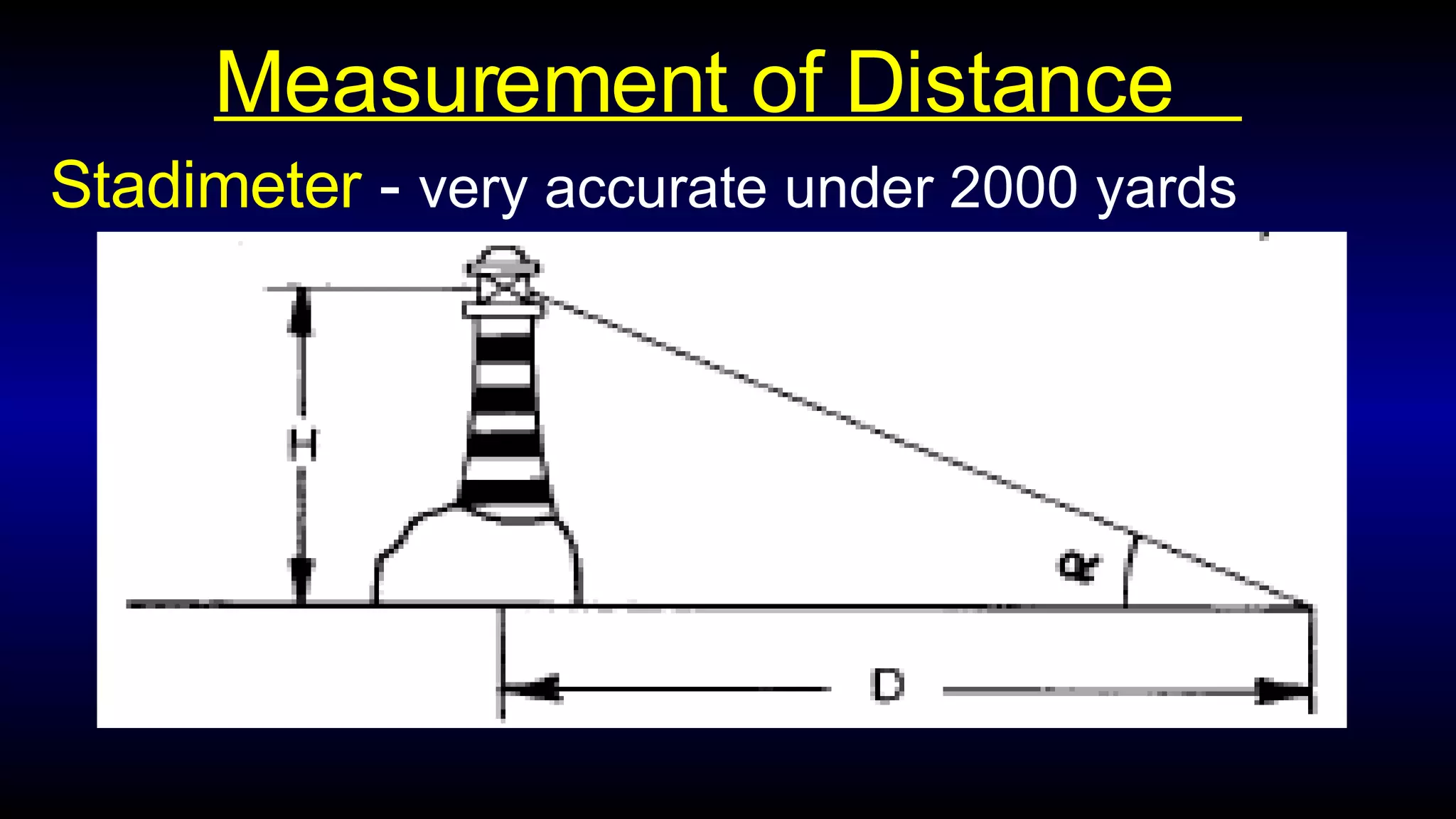 Lesson 12 Navigational Instruments | PPT
