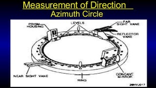 Lesson 12 Navigational Instruments | PPT