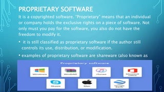 Lesson - 13: software of other sorts.pptx